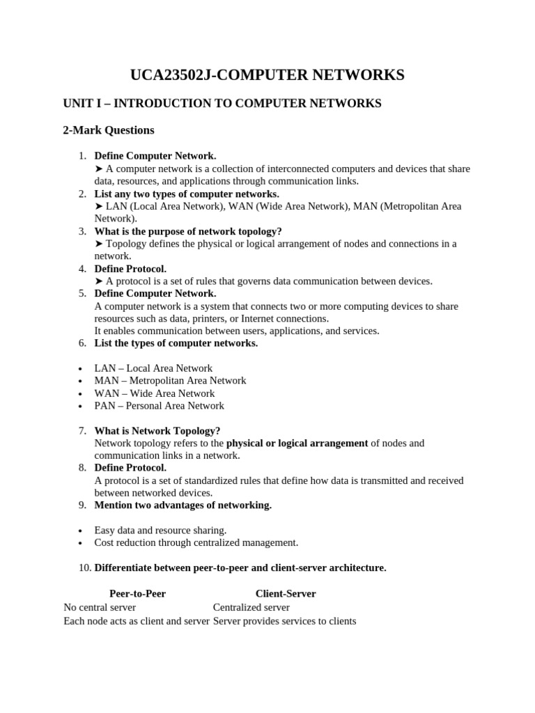 Computer Network Question Bank-1 | PDF | Computer Network | Transmission Control Protocol