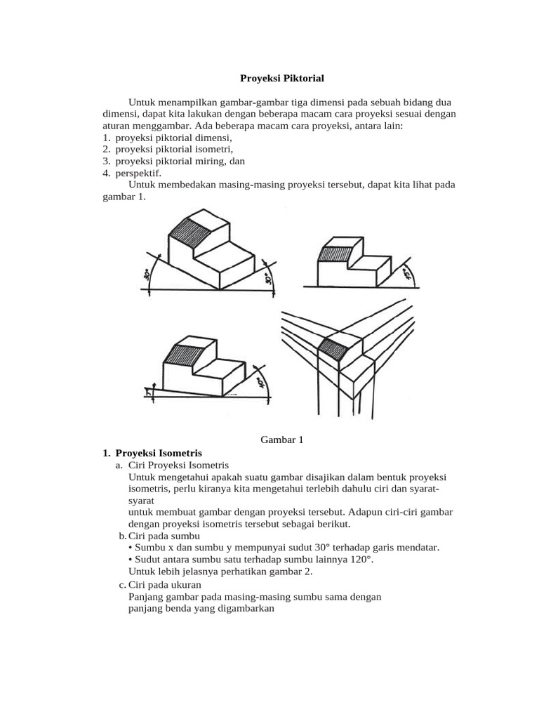 Jenis-Jenis Proyeksi Piktorial 3D | PDF