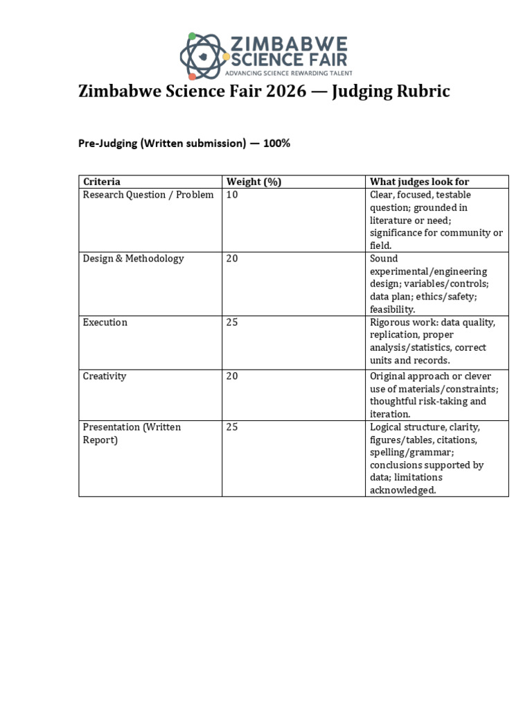 ZSF 2026 Judging Rubric | PDF | Methodology | Data