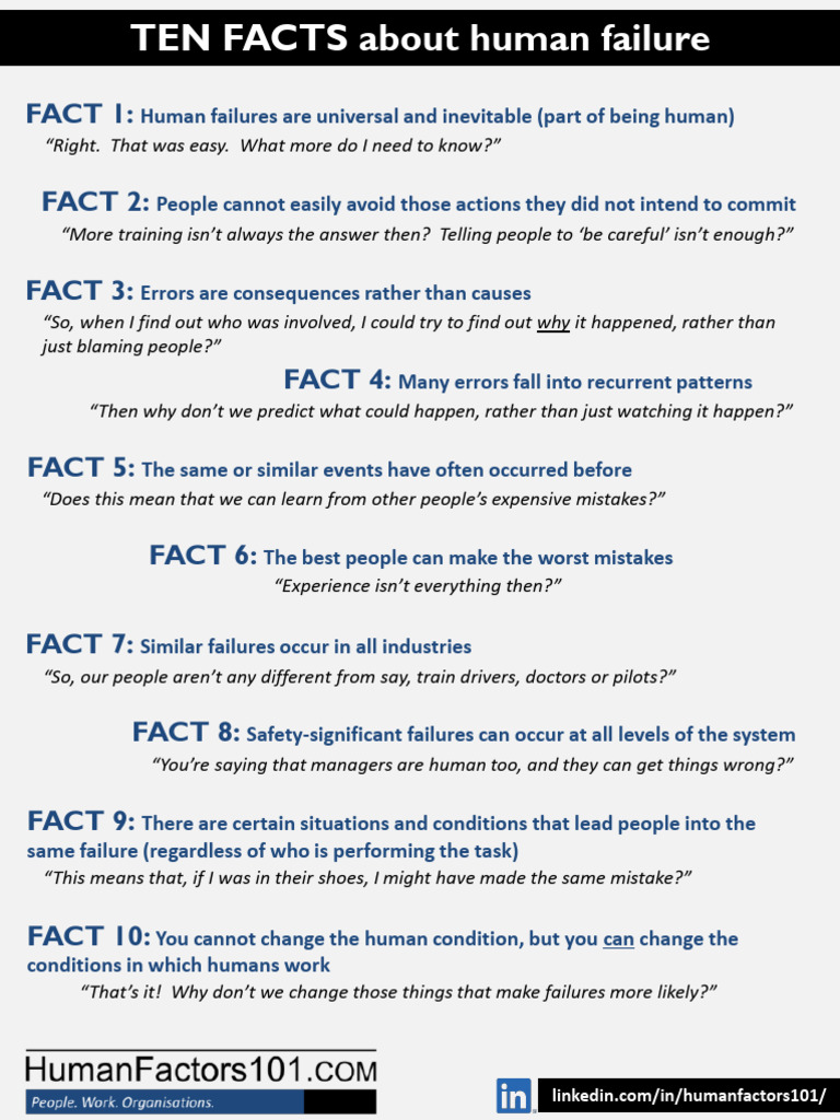 Ten Facts About Human Failure | PDF