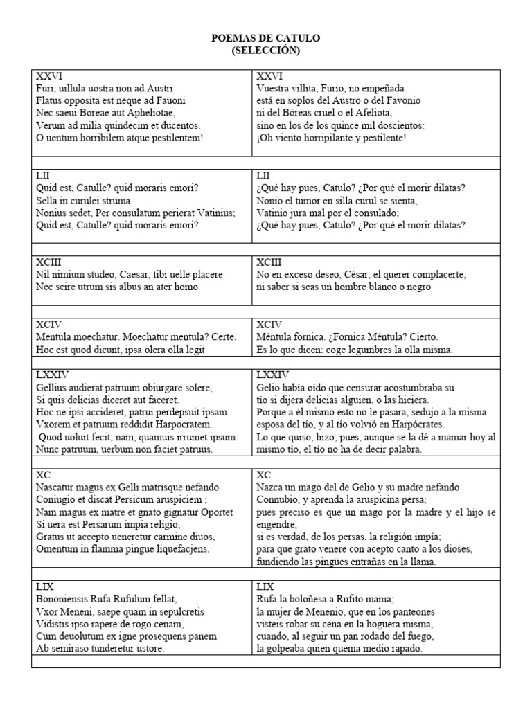 Poemas de Catulo: Selección y Traducción | PDF