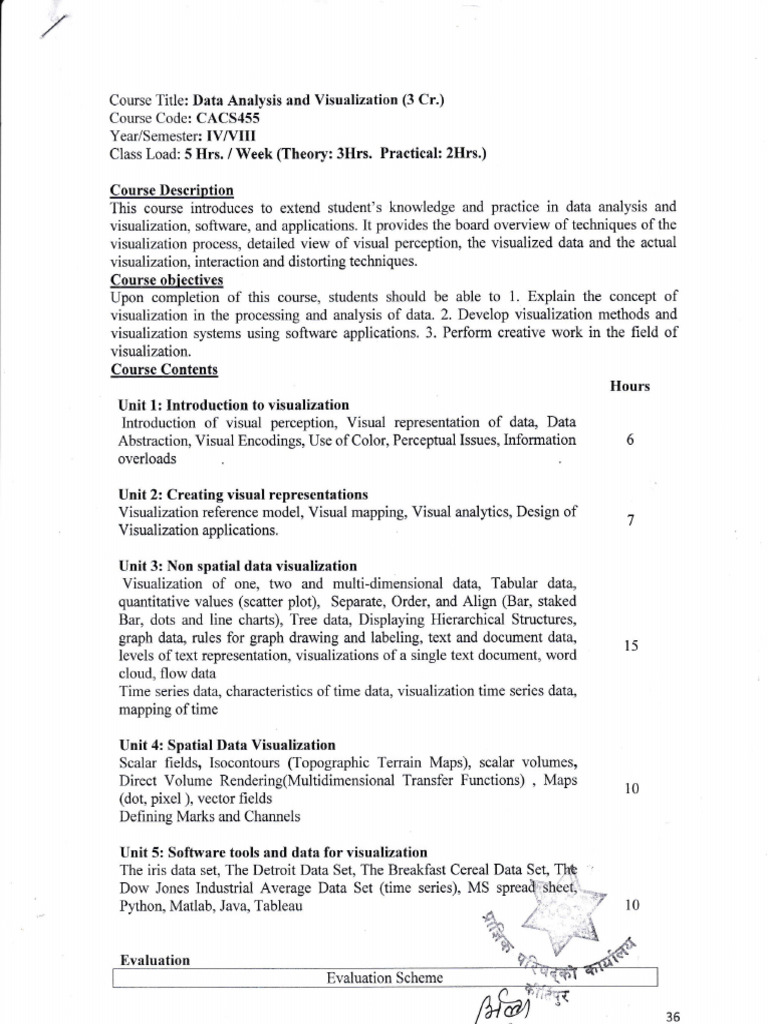 Data Analysis and Visualization Syllabus BCA Eight Semester | PDF