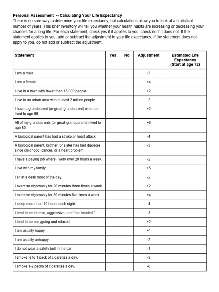 Calculate Your Life Expectancy Now | PDF | Life Expectancy ...