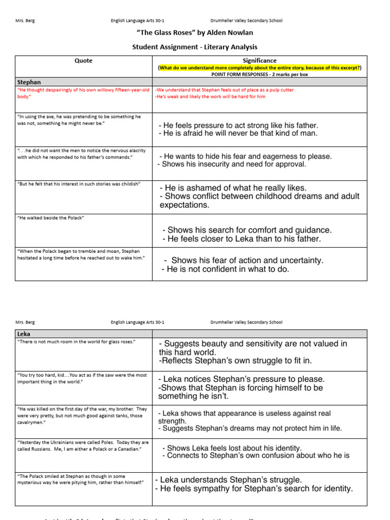 'the Glass Roses' by Alden Nowlen: Editada | PDF | Psychology