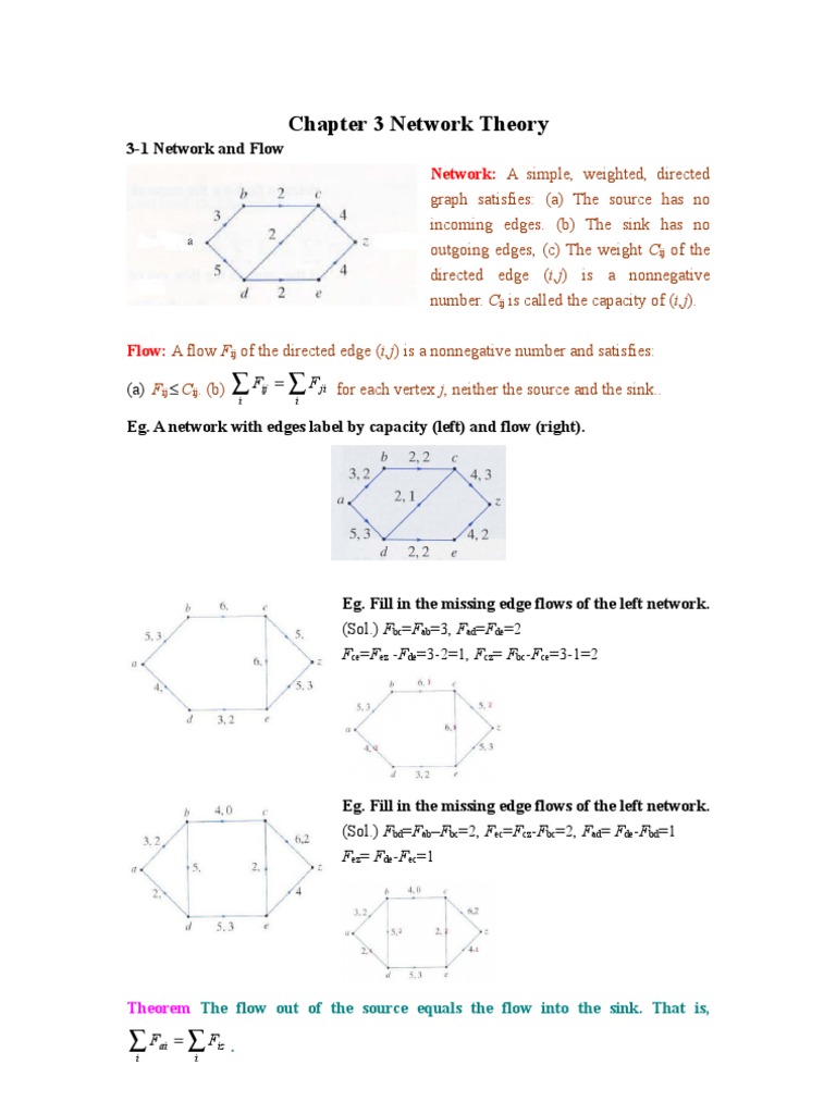 Chapter 3 Network Theory | PDF | Combinatorics | Networks