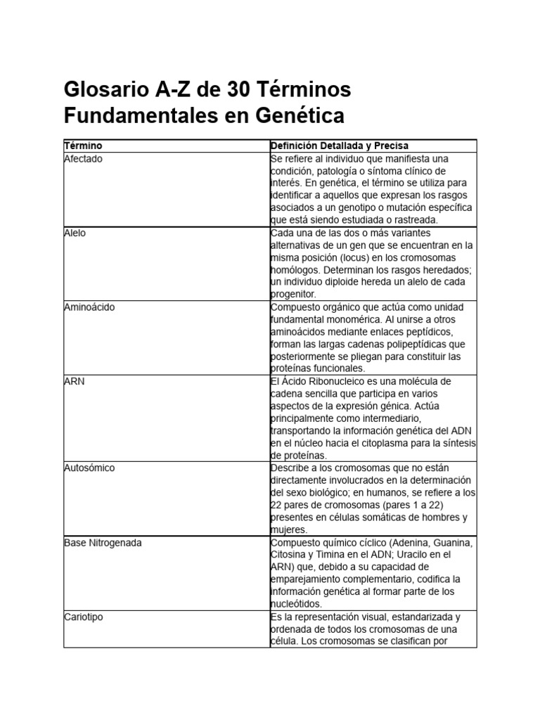 Glosario Genética- 30 Palabras Clave | PDF | Adn | Gene