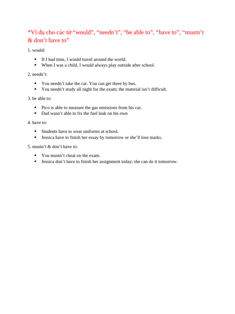 Examples of Modal Verbs Usage | PDF