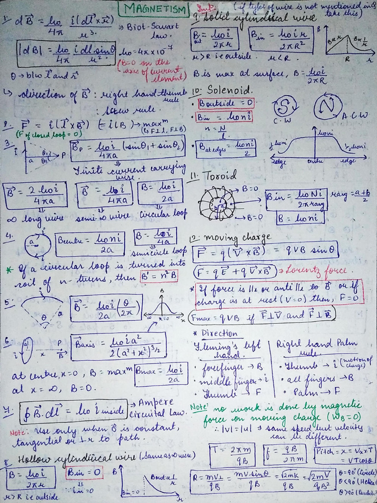 Physics Short Notes Class12 | PDF