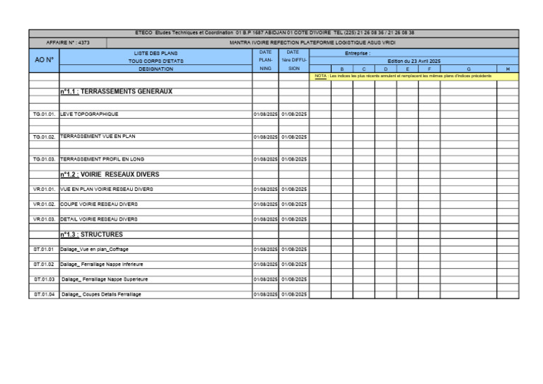 Liste des Plans pour Projet Logistique | PDF