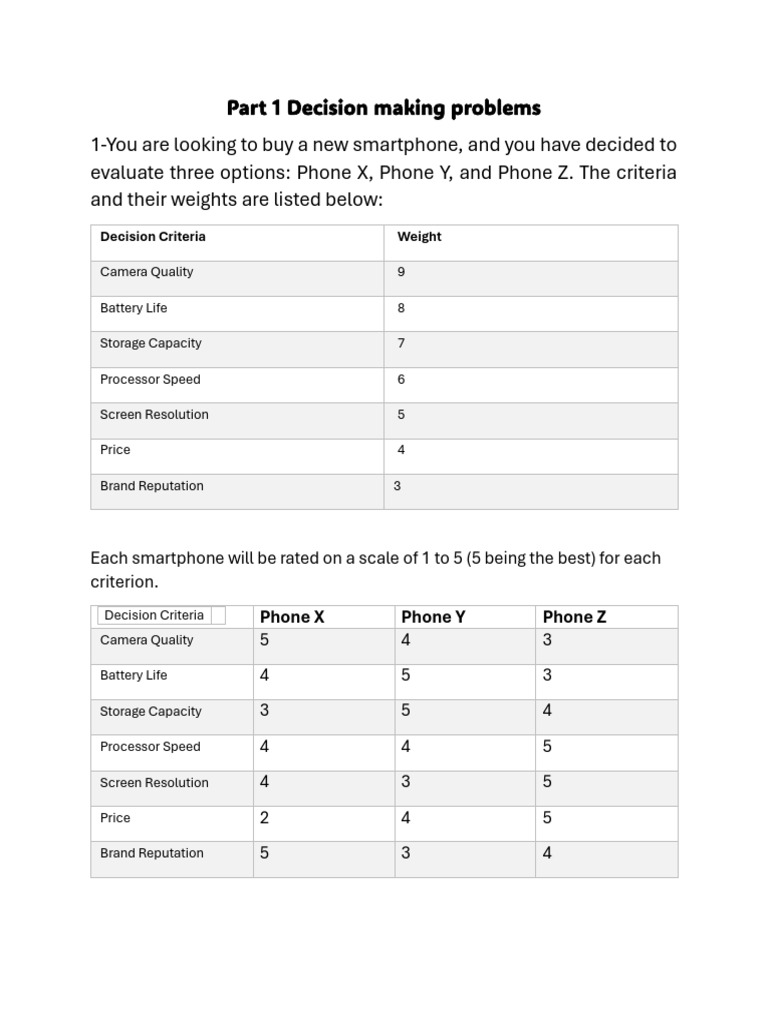Smartphone and Car Decision Analysis | PDF | Smartphone | Decision Making