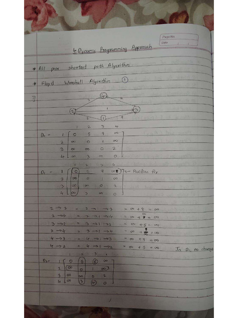 Aoa Module 4 Pdf