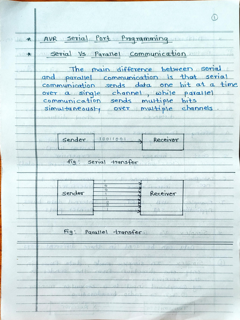 Chapter 3 Serial Communication Pdf