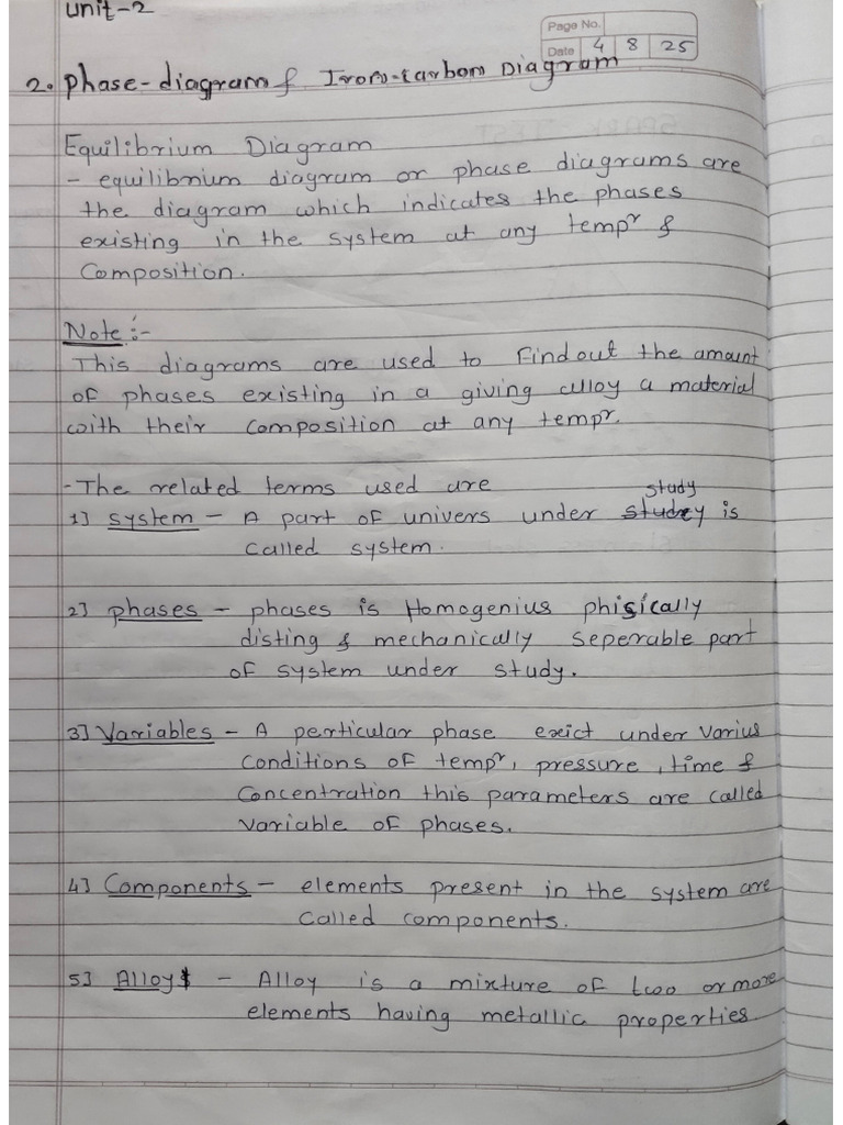 EMM Unit 2 Notes | PDF