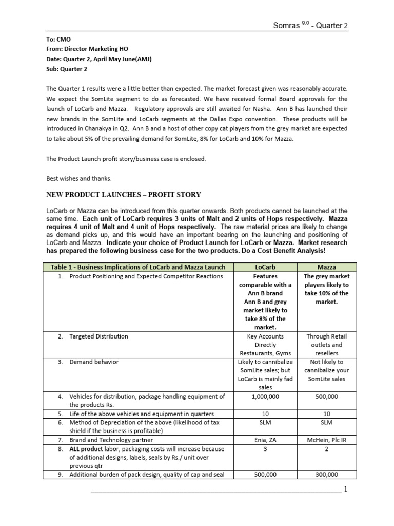 New Product Launches - Profit Story: Somras - Quarter | PDF | Brand ...