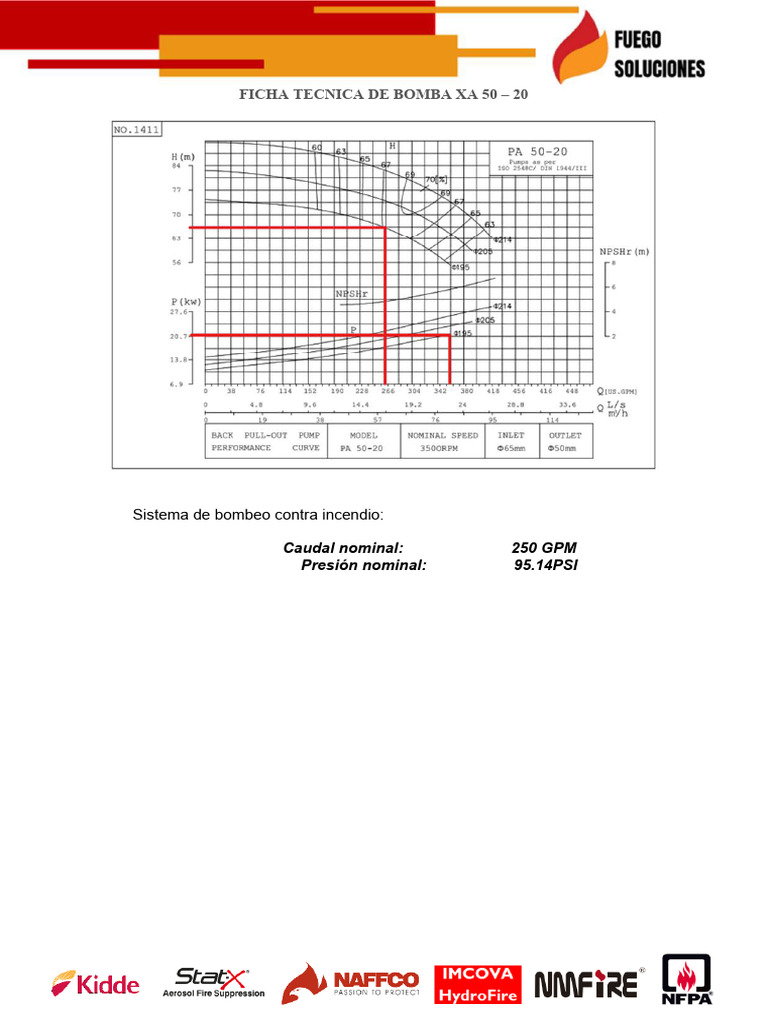Ficha Técnica Bomba XA 50-20 | PDF