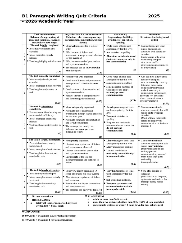 B1 Paragraph Writing Quiz Criteria(1) | PDF | Communication | Cognitive ...