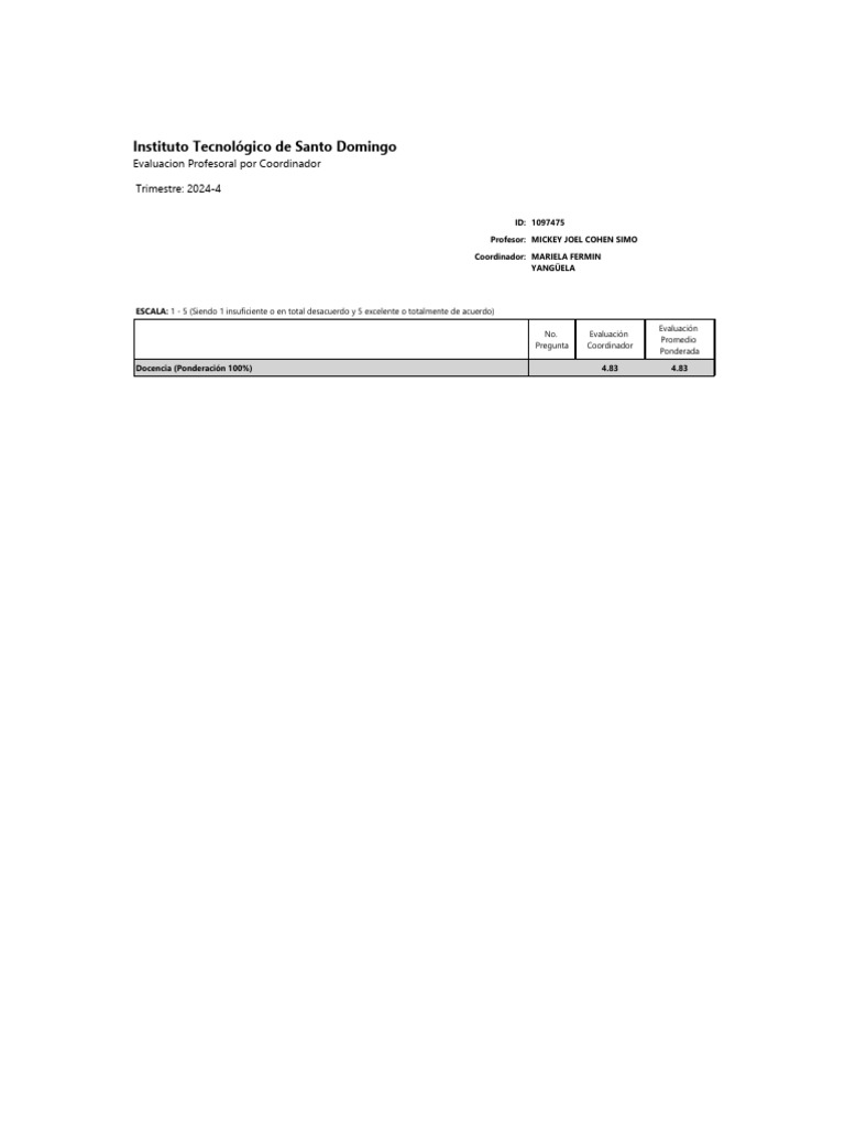 MICKEY JOEL COHEN - Evaluacion Profesoral Coordinador - INTEC-03 | PDF ...