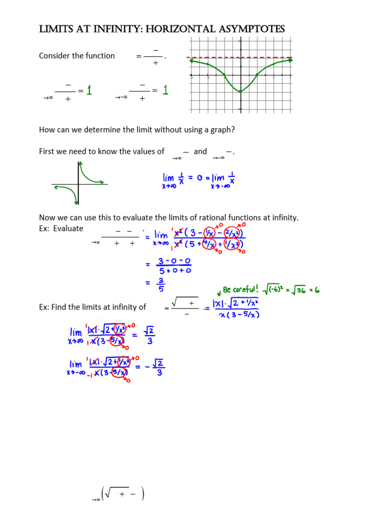 Limits at Infinity | PDF