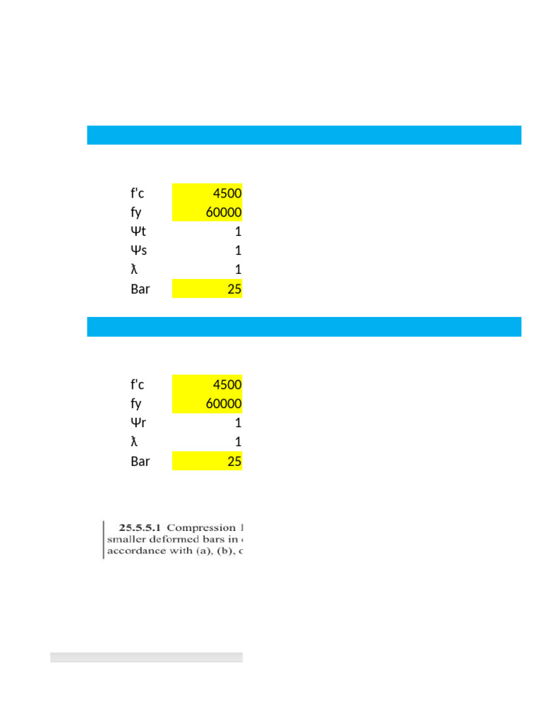 Lapping Lengths for Reinforcement Bars | PDF