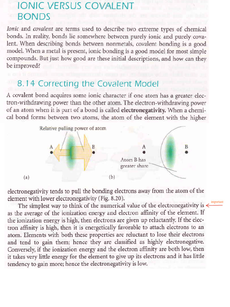 Topic 2.1-2.3 - Correcting Ionic - Covalent Bonding Models | PDF