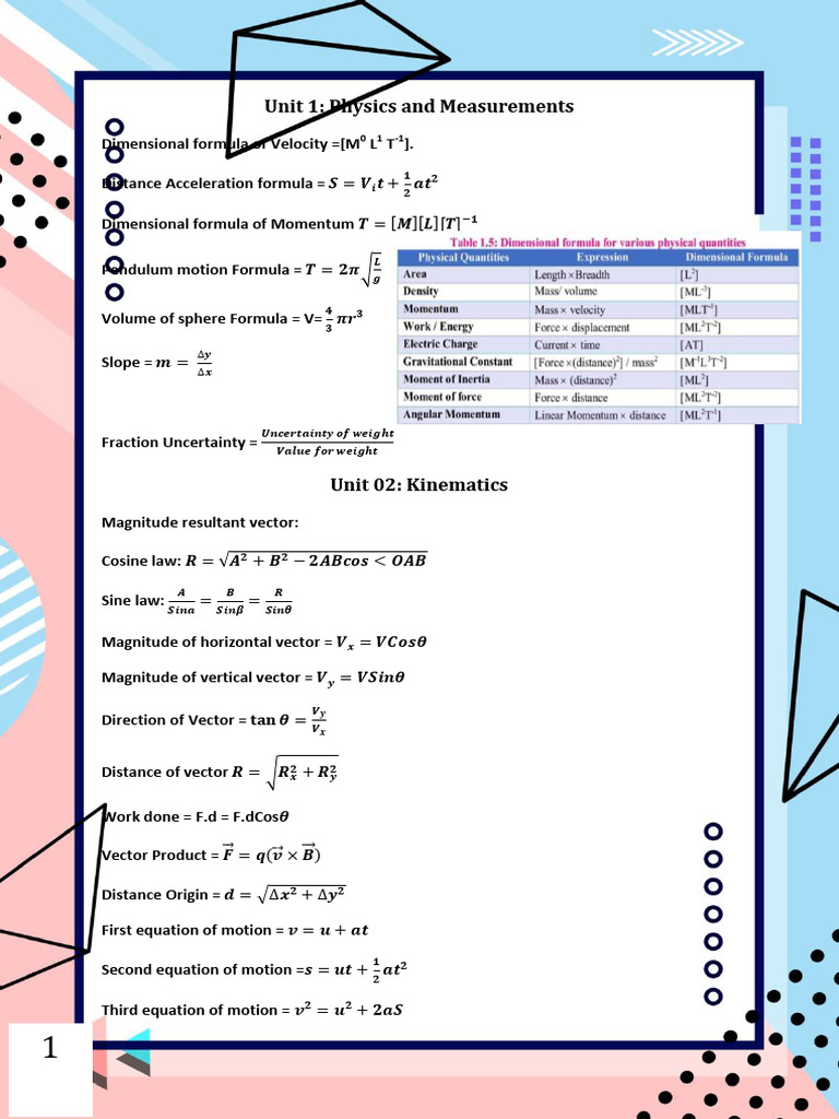 Class 11 Physics Formulas XI | PDF | Capacitance | Capacitor