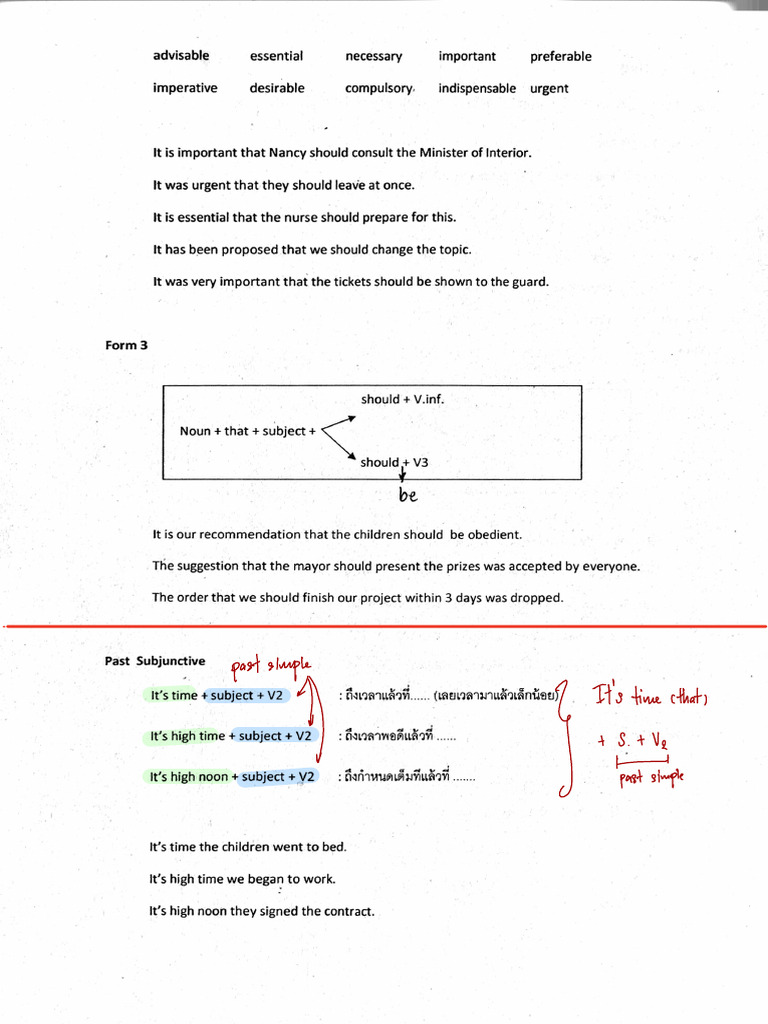 Past Subjunctive 2 | PDF