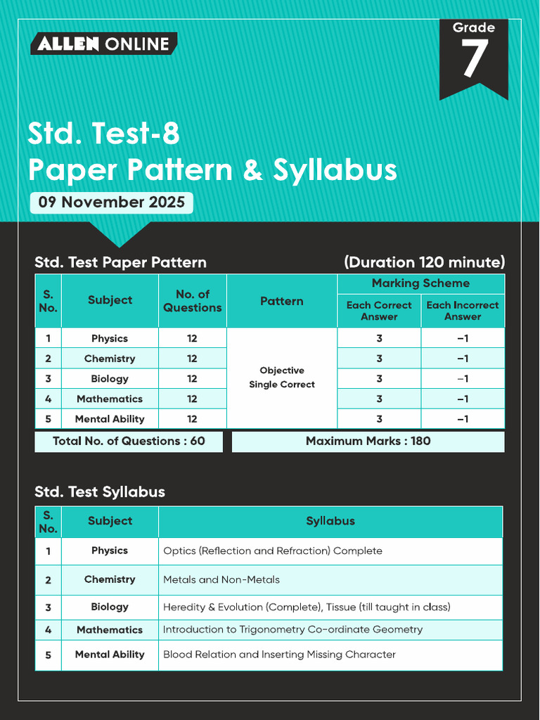 Grade-7_Std Test-08 Pattern & Syllabus_09.11.25 | PDF