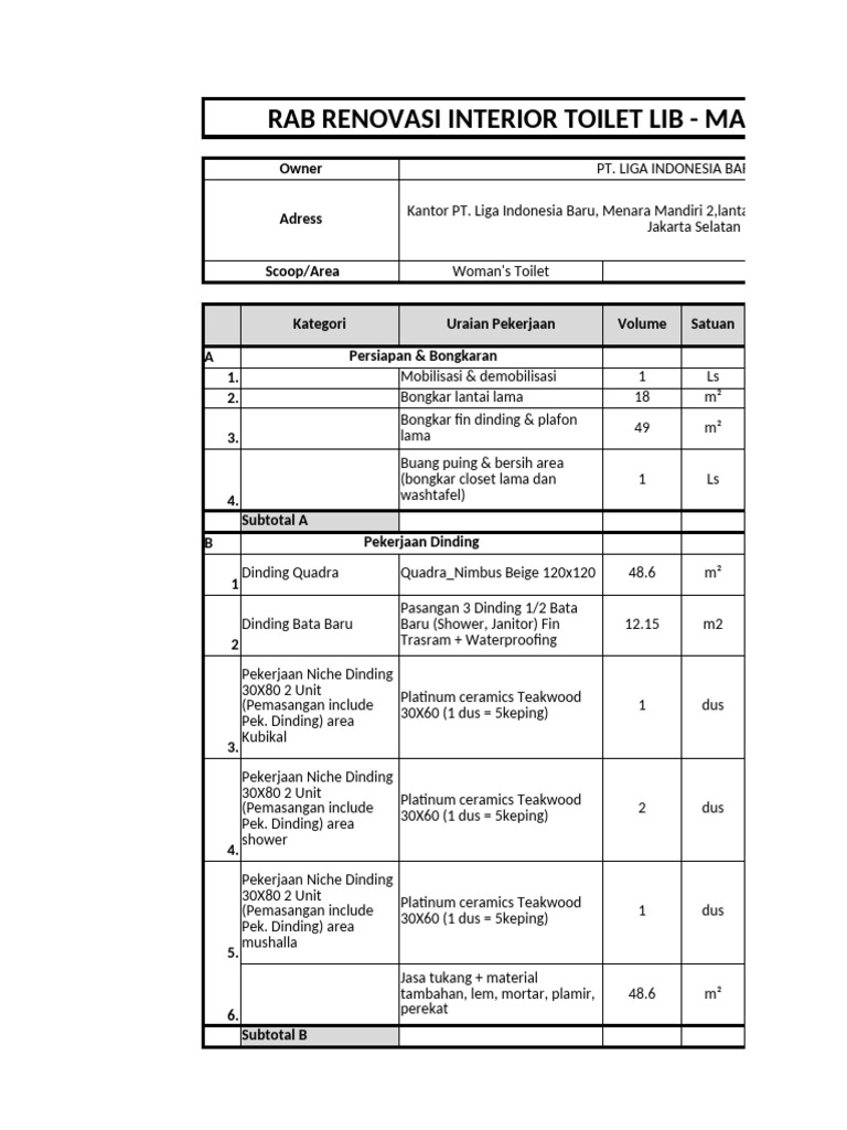 Rab Toilet Lib Mandiri - 23 Aug 2025 | PDF | Interior Design
