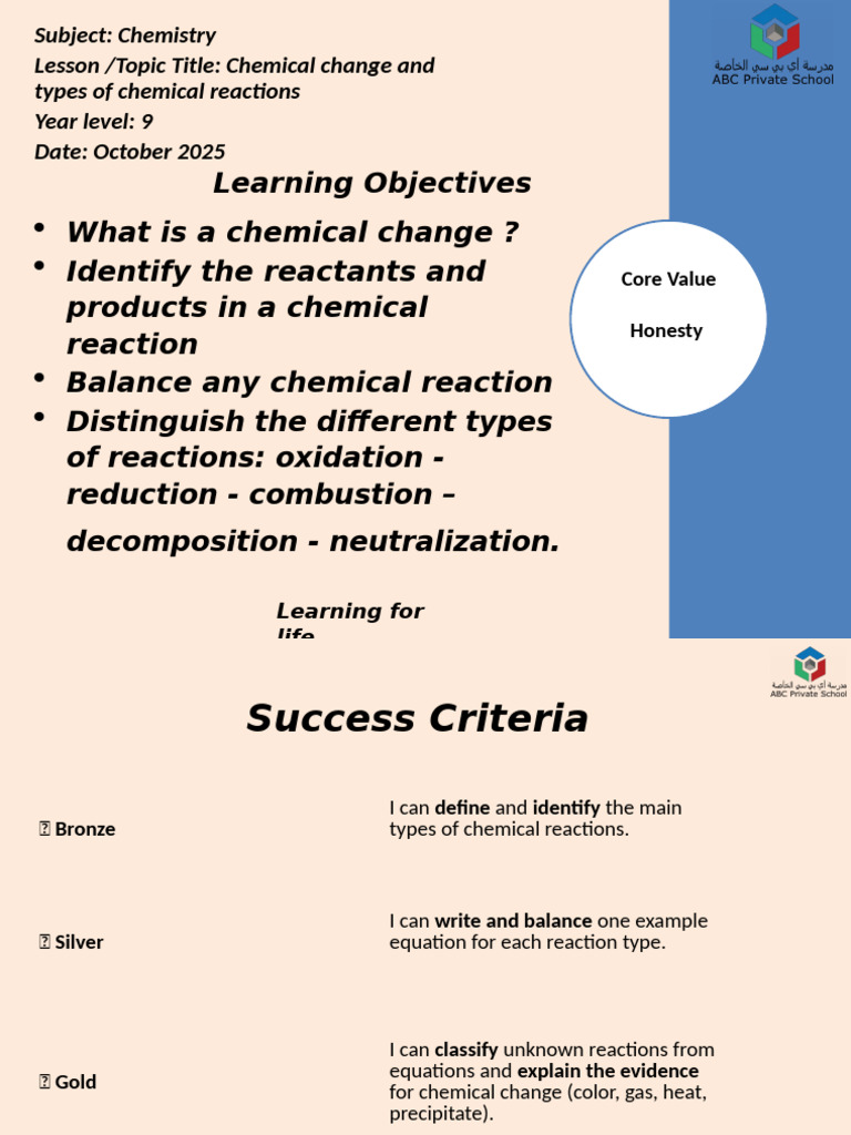 Chemical Change and Types of Chemical Reactions | PDF | Chemical ...