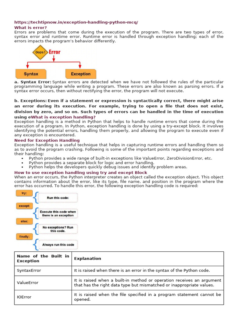 12 Cs Exception Handling 2526 QP | PDF | Computer Program | Programming