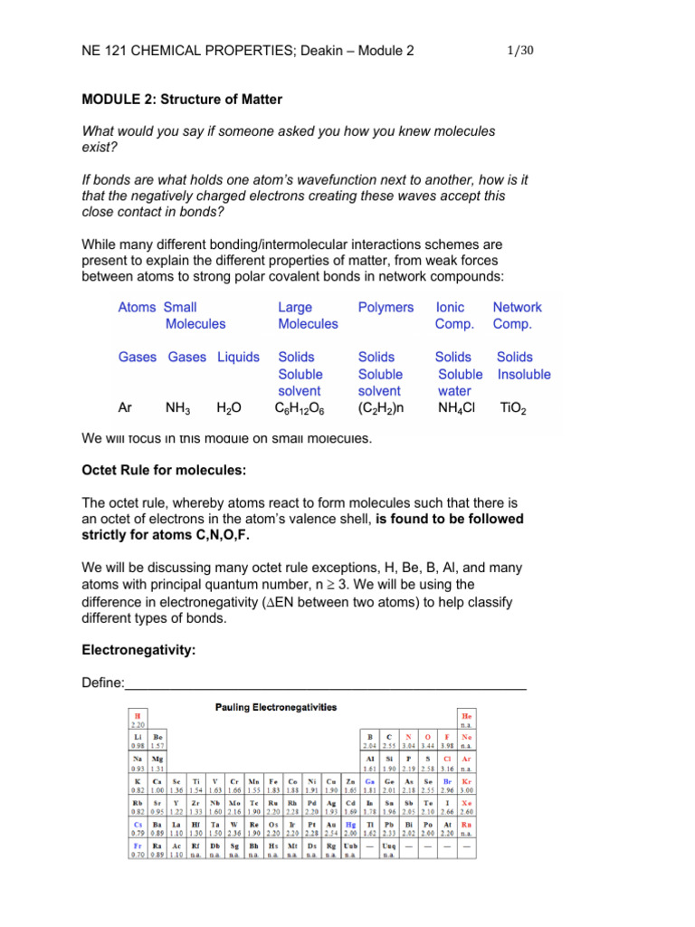 Understanding Molecular Structure and Bonds | PDF | Molecular Orbital ...