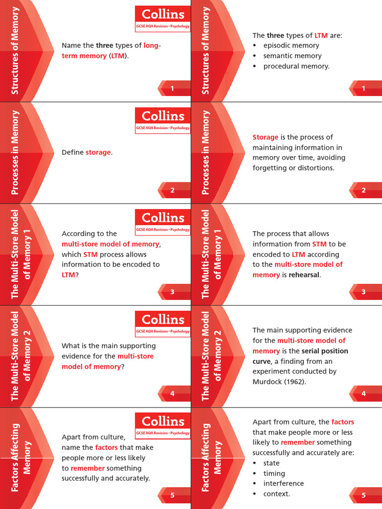 GCSE Psychology Flashcard AQA | PDF | Perception | Substance Dependence