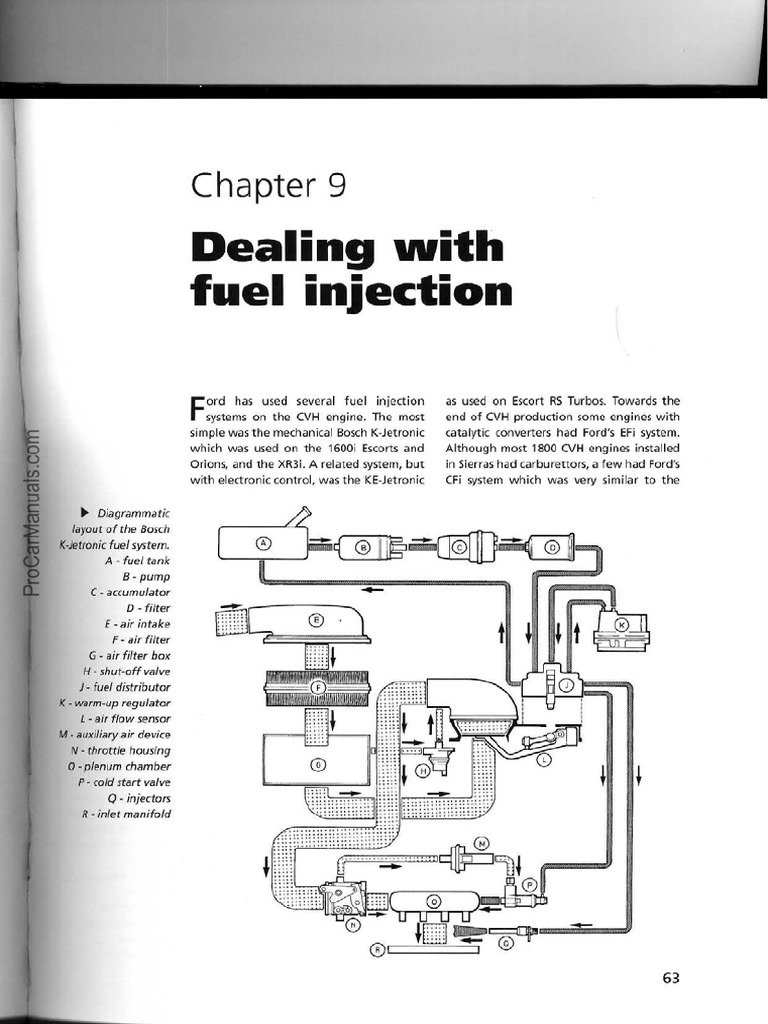 9 Dealing With Fuel Injection | PDF