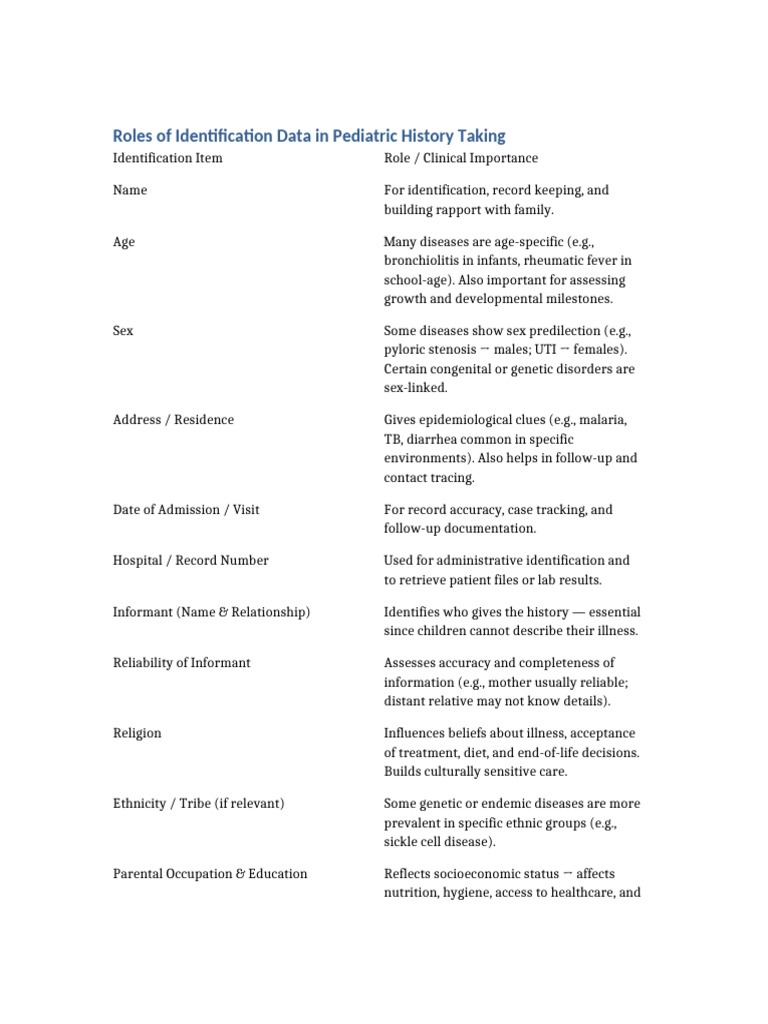 Roles of Identification Data in Pediatric History Taking | PDF ...