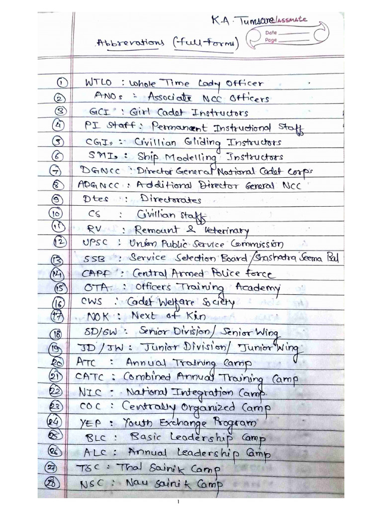 Abbreviations-Full Forms in NCC Syllabus | PDF