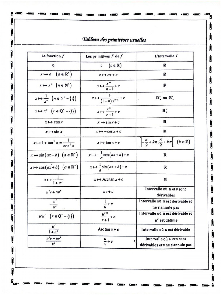 Tableau Des Primitives Usu | PDF