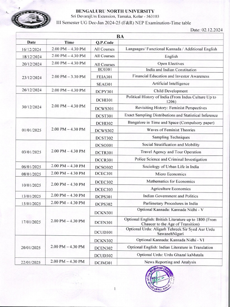 Ug 3rd Sem Dec Jan 2024-25 Nep Time Table_0001 | PDF
