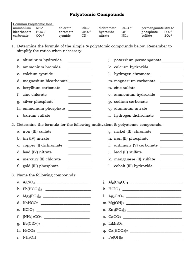 Polyatomic Compounds and Formulas Guide | PDF | Hydroxide | Ammonium