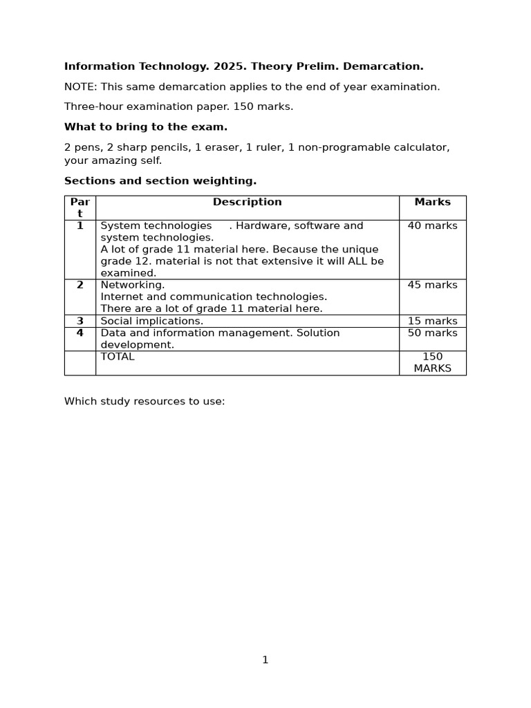 IT Prelim Theory 2025 Demarcation | PDF | Method (Computer Programming ...