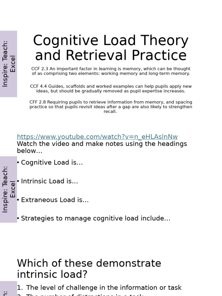 Cognitive Load Theory and Retrieval Practice | PDF | Human ...