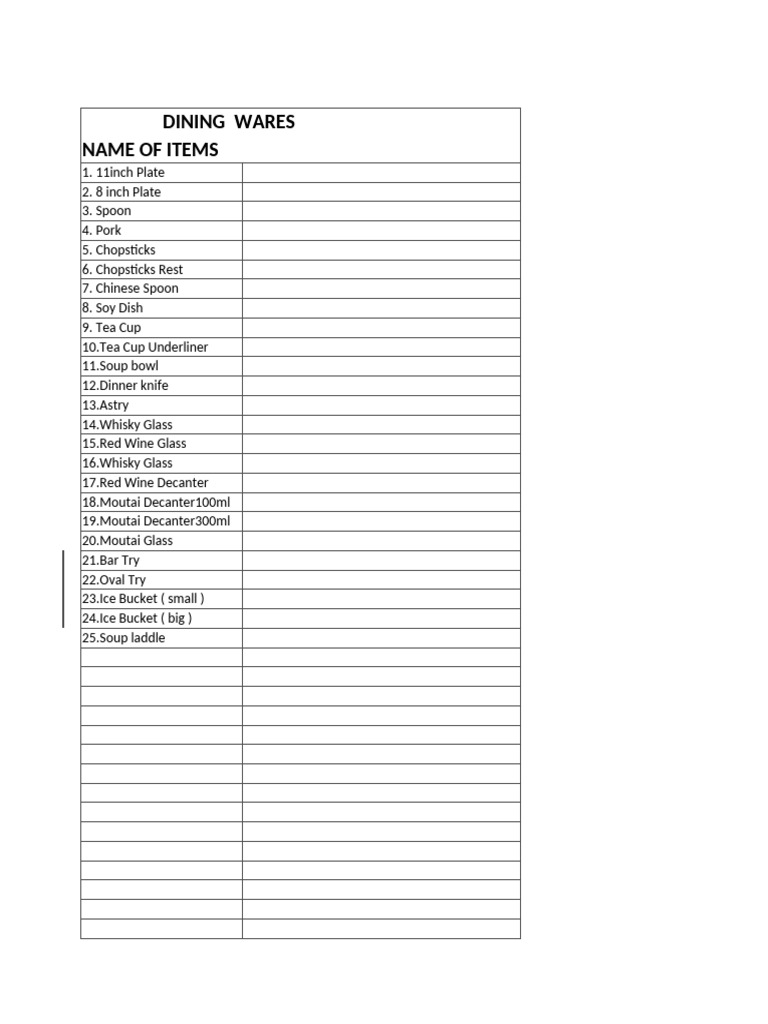 Inventory From | PDF