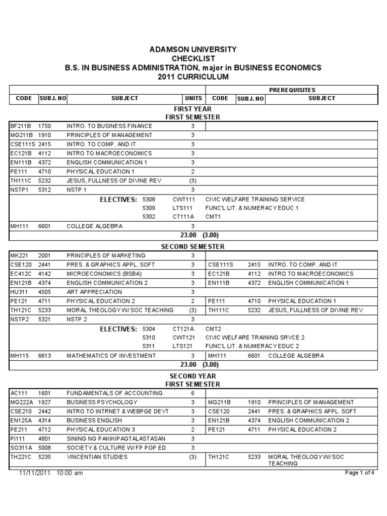 Bsba Business Economics 2011 | PDF | Economics | Taxes