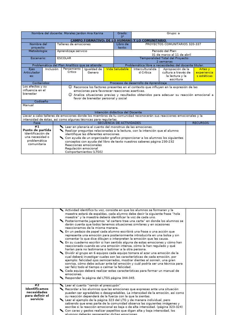 Karina 31 Marzo 11 Abril | PDF | Las emociones | Sonrisa