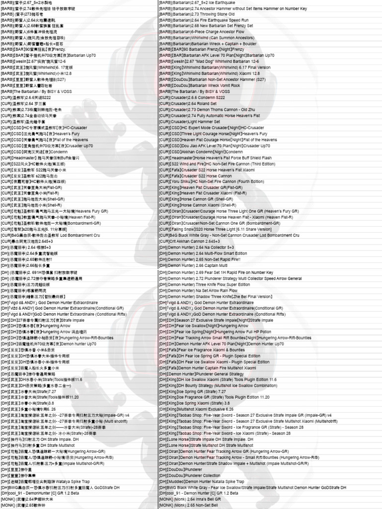 (OLD Bot) Translation Scripts | PDF