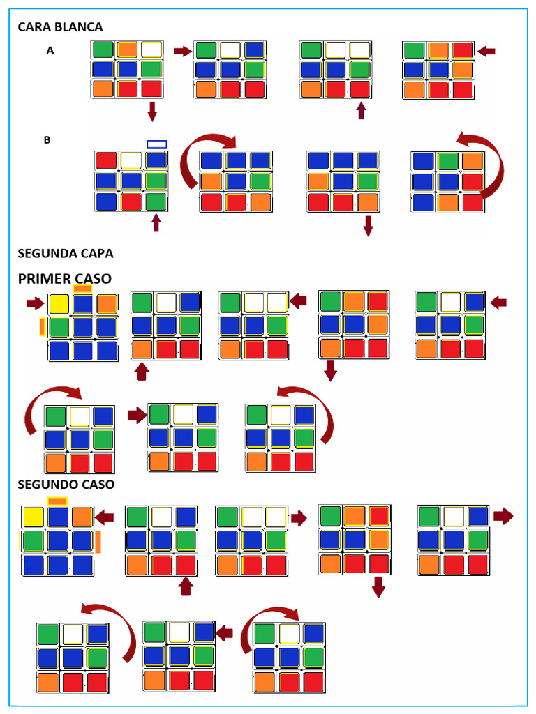 Cubo Rubic Pasos | PDF