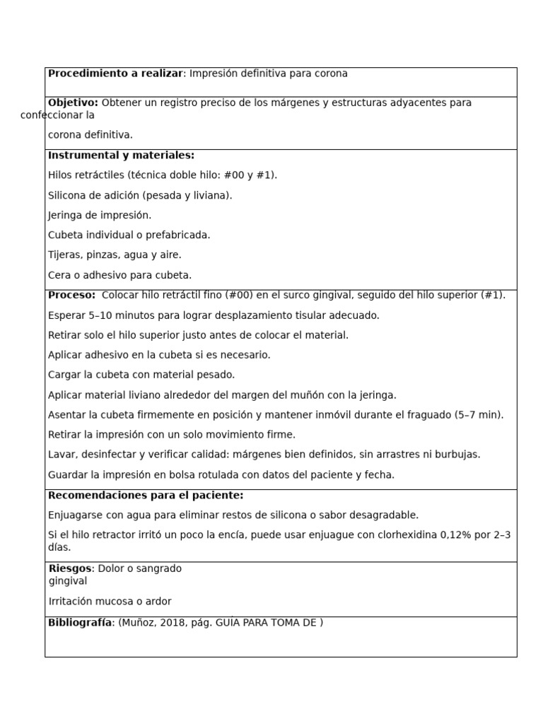 Impr Definitiva Ppf | PDF