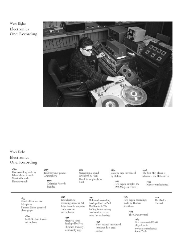 History of Recording Technology | PDF | Sound Recording And ...