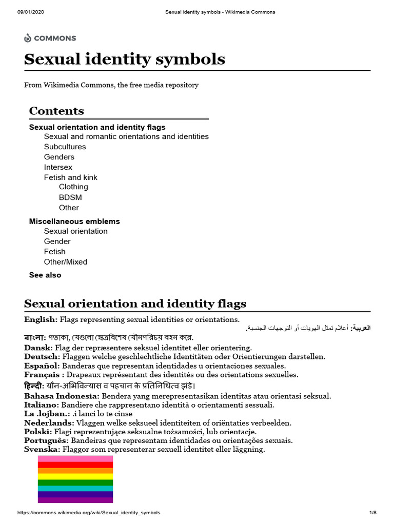 Sexual Identity Symbols | PDF | Bisexuality | Intimate Relationships
