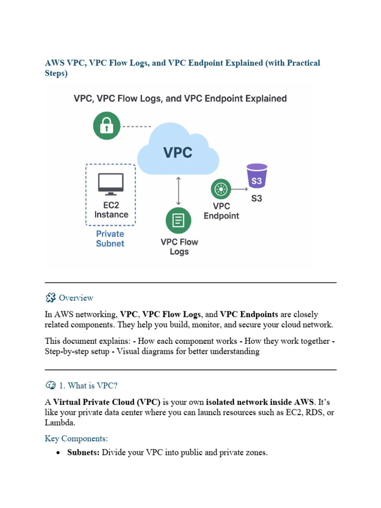 VPC-3 | PDF | Computer Network | Internet