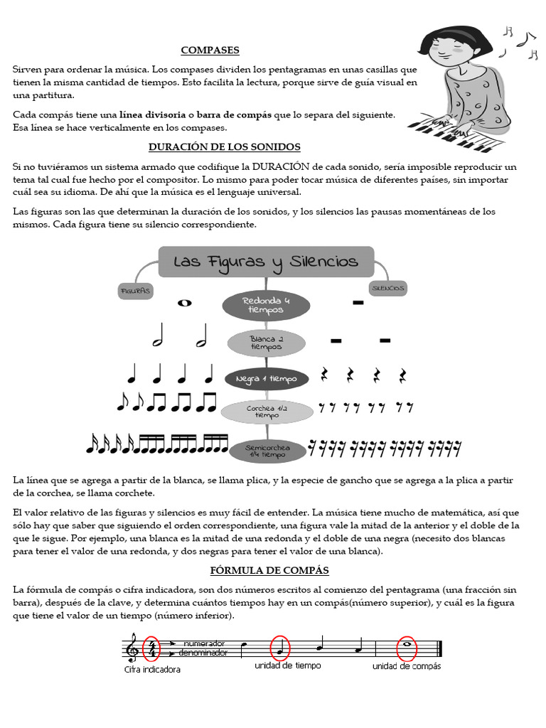 Clase2-Compases y Ejercicios | PDF | Ritmo y medidor | Musicología